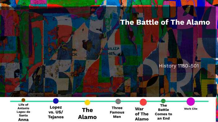 The Battle Of The Alamo by Maryam Fouad on Prezi