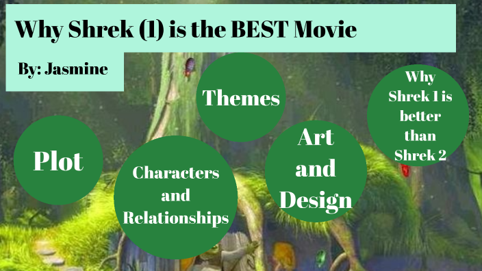 Why Shrek 1 is the BEST movie by Jasmine Han [Student] on Prezi