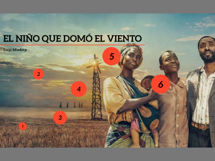 el niño que domo el viento by Luigi Alejandro Misdorp on Prezi