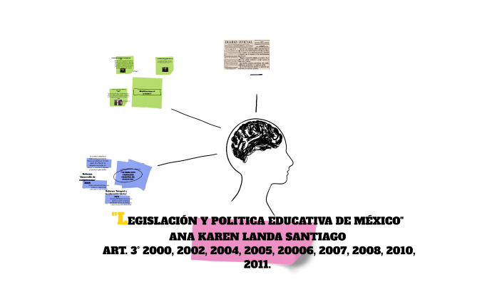 CENTRO REGIONAL DE EDUCACIÓN "PAULO FREIRE" by Karen Landa Stg on Prezi