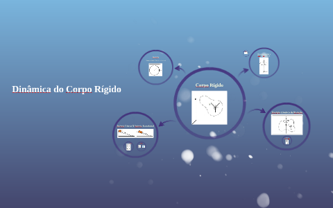 Dinâmica do Corpo Rígido by Marcos Cavalcanti on Prezi