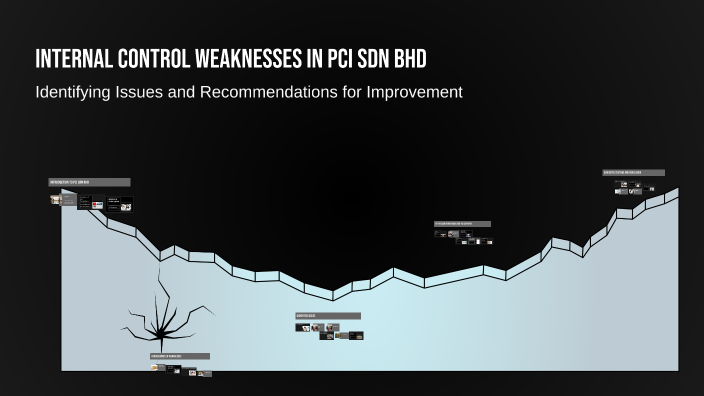 Internal Control Weaknesses in PCI Sdn Bhd by LIONG YEK PING on Prezi