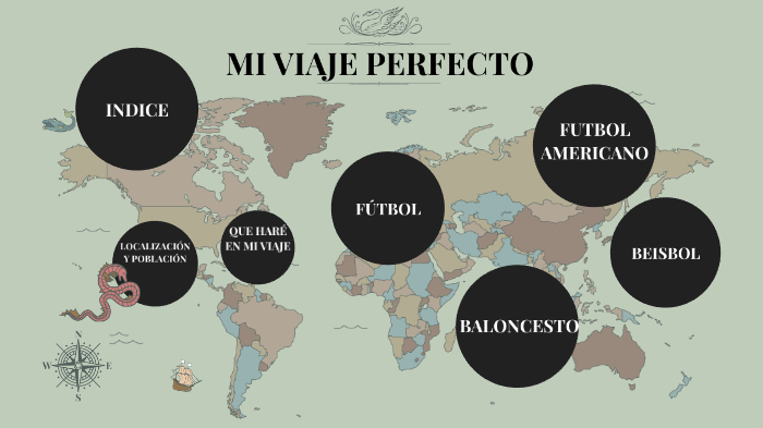 Mi viaje ideal by alex Pérez Laorden on Prezi