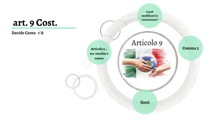 art. 9 Cost. by DAVIDE CENTO on Prezi