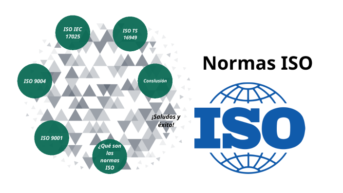 Normas ISO by Roberto H S on Prezi