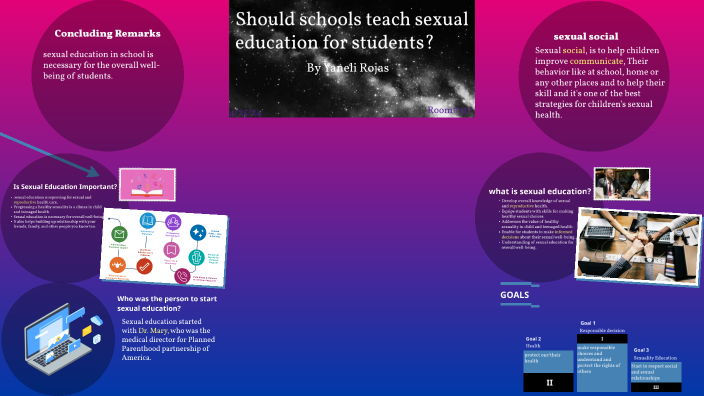 Should schools teach sexual education for student? by Yaneli Rojas on Prezi