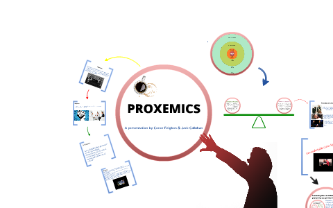 Comm-Proxemics by john callahan on Prezi