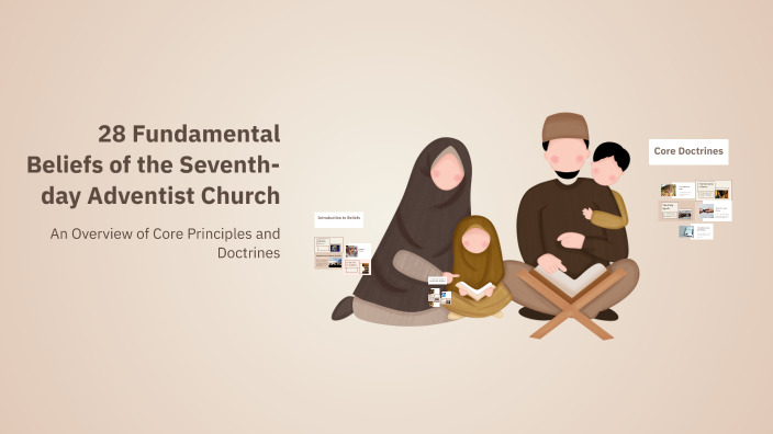 28 Fundamental Beliefs of the Seventh-day Adventist Church by Nico ...