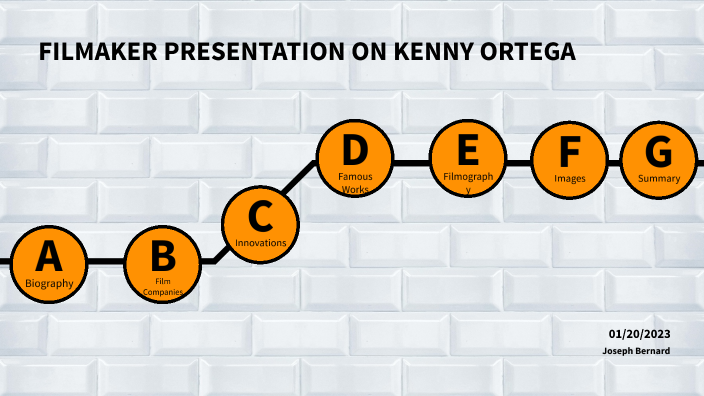 Filmaker Presentation by Joe Bernard on Prezi