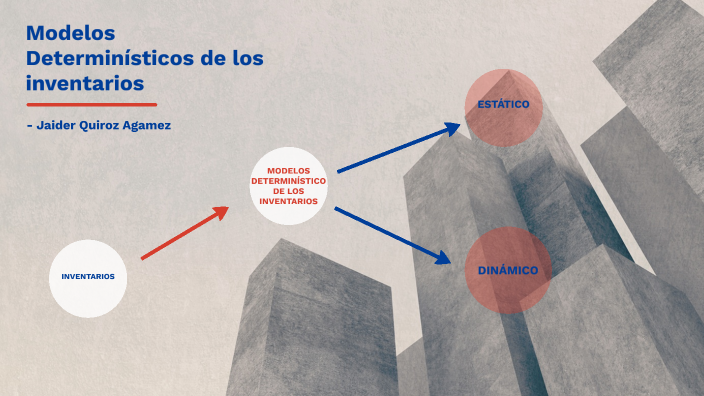 los Modelos Determinísticos de los inventarios by Jaider Quiroz on Prezi