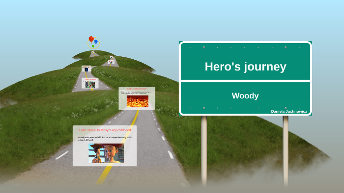 Hero's journey by Daniela Juchnowicz on Prezi