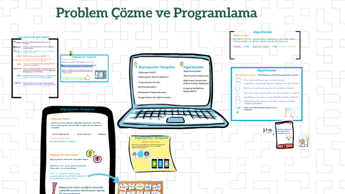 Problem Çözme ve Programlama by pınar ulukaya on Prezi