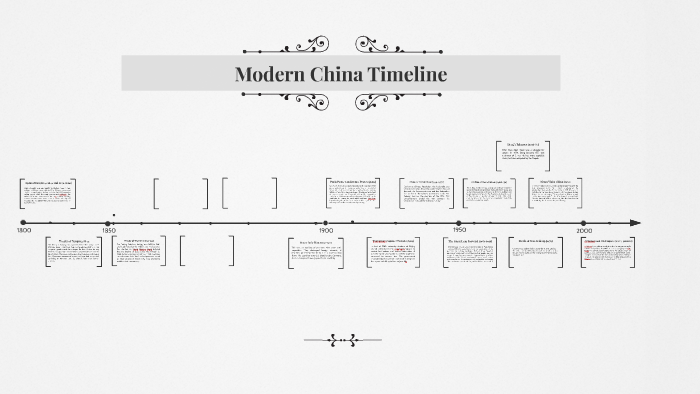 Modern China Timeline by T P on Prezi