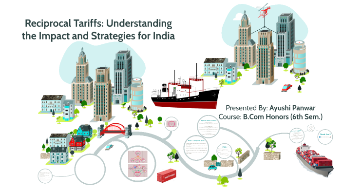 Reciprocal Tariffs: Understanding the Impact and Strategies for India ...