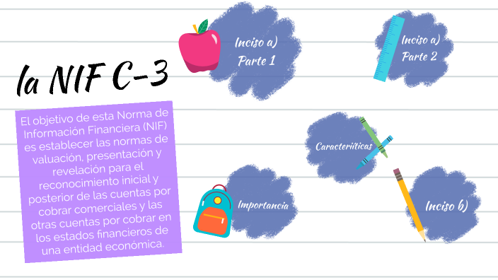 La NIF C-3 by NAYELI GUADALUPE GONZALEZ MARISCAL on Prezi