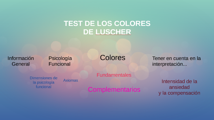 TEST DE LOS COLORES DE LUSCHER by Santiago Vargas on Prezi