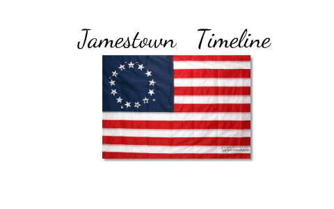 Jamestown Timeline by Alyssa Heenan on Prezi