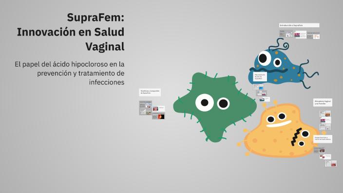 SupraFem: Innovación en Salud Vaginal by Erika Betancur on Prezi