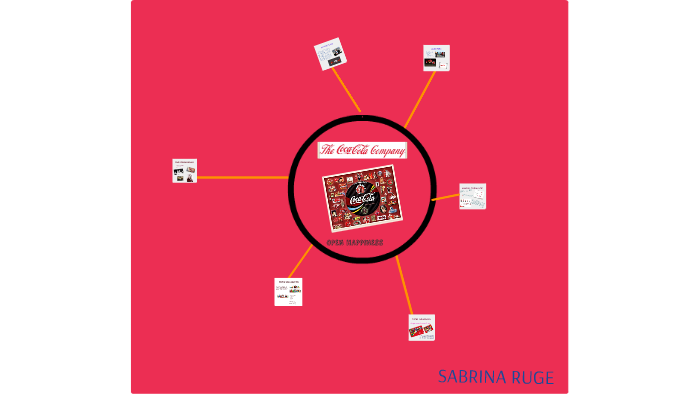 COCA COLA COMPANY by SABRINA RUGE on Prezi
