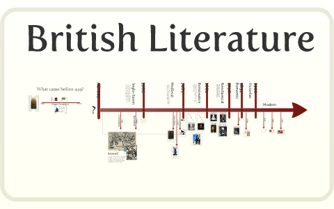 Timeline of British Literature by Ivan Ballestas on Prezi