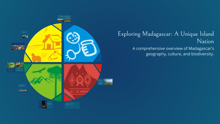 Exploring Madagascar: A Unique Island Nation by Elvin Castro on Prezi