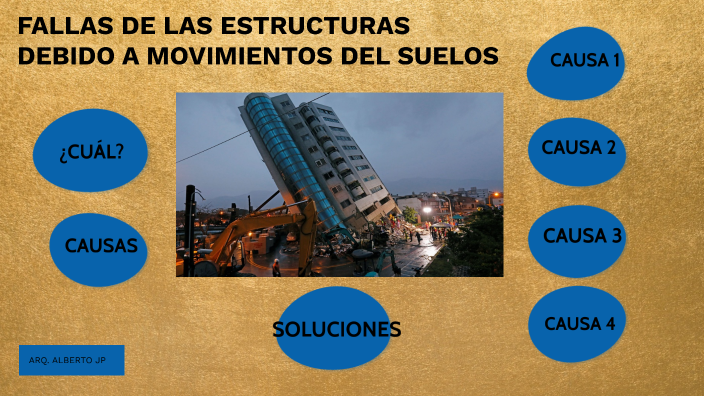 PC. Fallas de las Estructuras ante un SISMO by JOSE ALBERTO JUAREZ on Prezi
