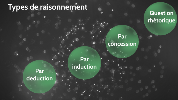Types de raisonnement by Verónica PORTILLO on Prezi