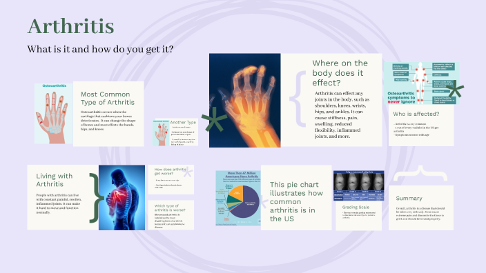 Arthritis by Mia Smith on Prezi