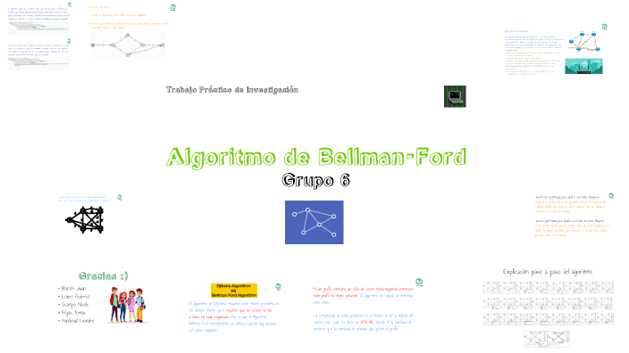 Algoritmo De Bellman Ford By Leandro Sandoval On Prezi