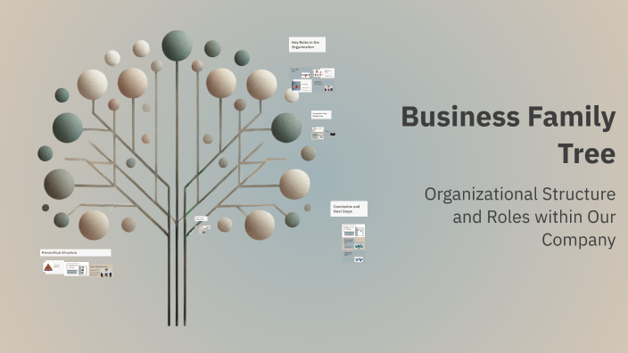 Business Family Tree by Malia White on Prezi