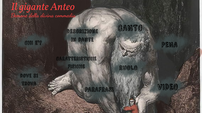 IL GIGANTE ANTEO by Melissa Simoncini on Prezi