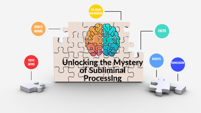 subliminal processing by sophie lee on Prezi