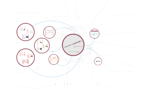 LEYES DE LA INFORMATICA by Erik Castellanos on Prezi