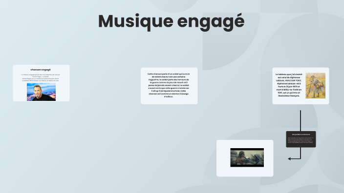 Exposition de l'Art Moderne by louis lafont on Prezi