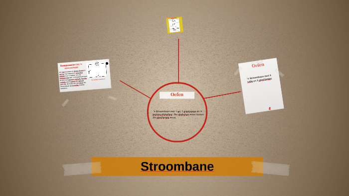 Stroombane by Shaunice Boyd on Prezi