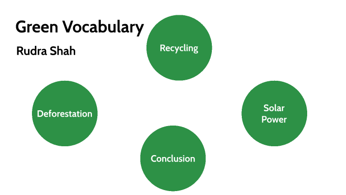 Green Vocabulary by Rudra Shah on Prezi