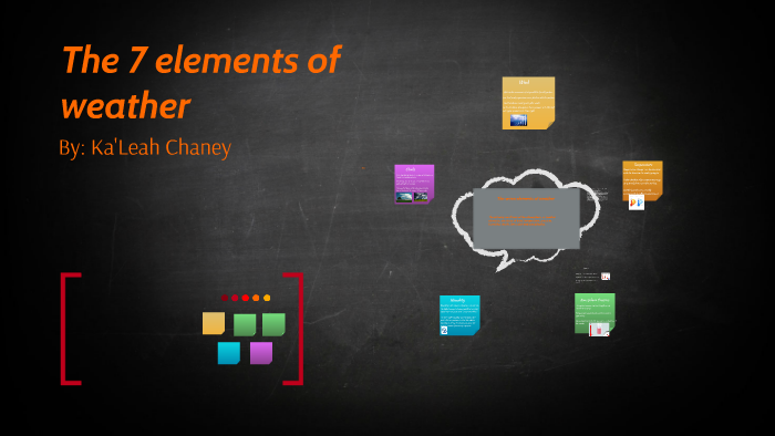 7 elements of weather by Ka'Leah Chaney on Prezi