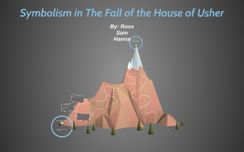 Symbolism in The Fall of the House of Usher by Hanna Shinners on Prezi