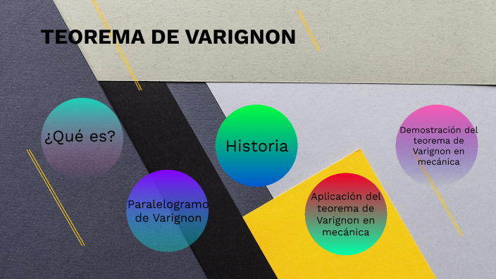 Teorema de varignon by los sponkis on Prezi