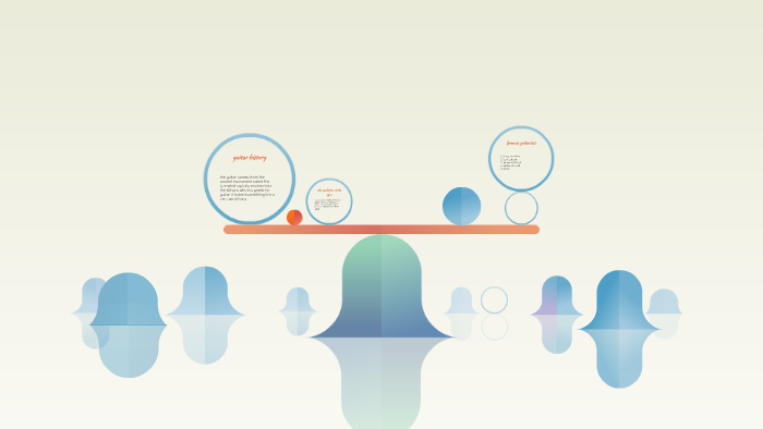guitar history by ryan lampe on Prezi
