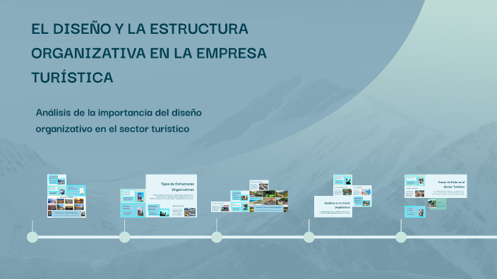 EL DISEÑO Y LA ESTRUCTURA ORGANIZATIVA EN LA EMPRESA TURÍSTICA by ...