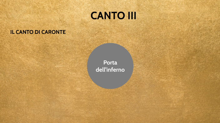 canto 3 divina commedia by riccardo archetti on Prezi