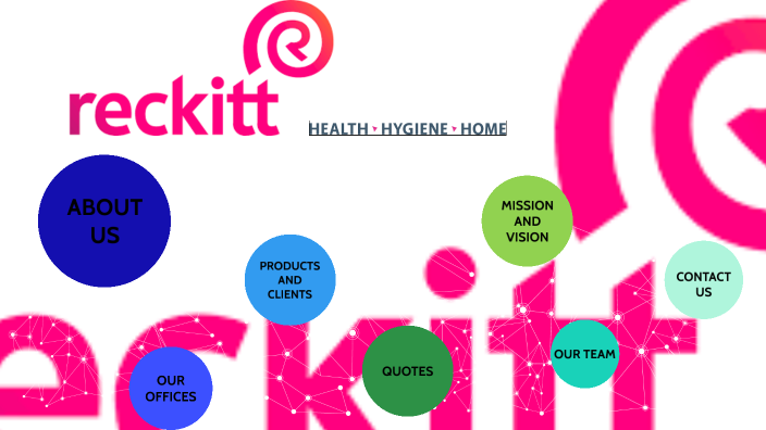 Reckitt Benckiser presentation by Alessio Biacchi on Prezi