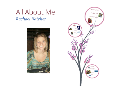 all about mee by Rachael Hatcher on Prezi