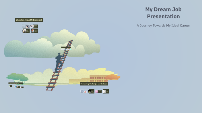 My Dream Job Presentation by Kenurs Videos on Prezi