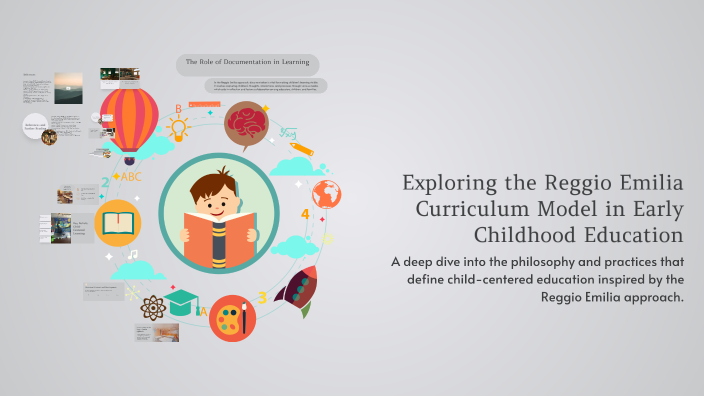 Exploring the Reggio Emilia Curriculum Model in Early Childhood ...