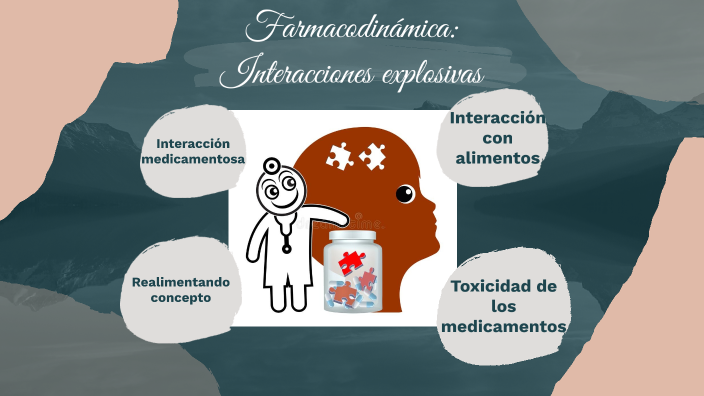 Farmacodinámica: Interacciones explosivas by Grisell grisel on Prezi