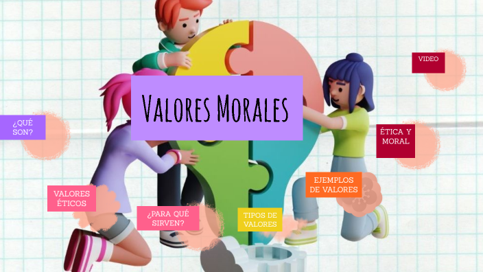 VALORES MORALES U3 ETICA PROFESIONAL by Rosalia Jaramillo Toledo on Prezi