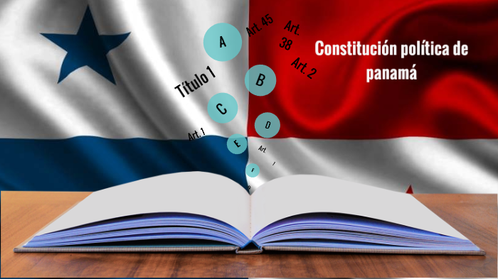 Constitución de Panamá by Coronel Gamboa on Prezi