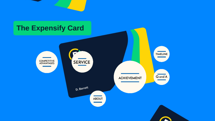 Expensify Card by Letícia Eckhardt Hartmann on Prezi
